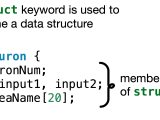 12 1 What Are Data Structures Snefru Learning Programming With C