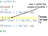 6 4 Rules Defining Scope Of Variables Snefru Learning Programming