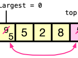 14 2 Selection Sort Snefru Learning Programming With C