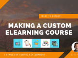 What To Expect When Making A Learning Carton Course The 5 Stages