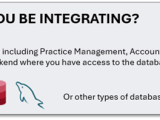 The Xpressdox Ecosystem Learning Center