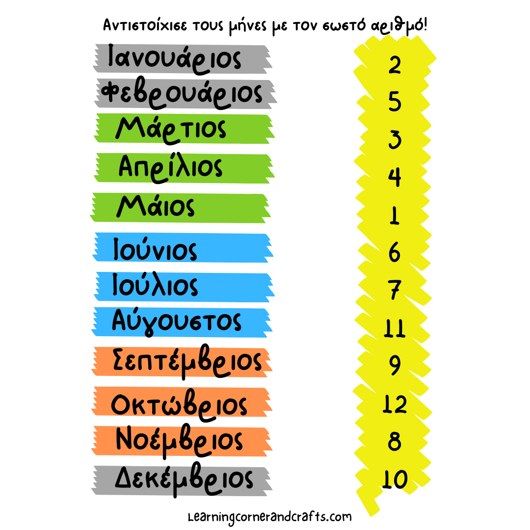 Oι 12 μήνες του έτους! – Learning Corner and Crafts