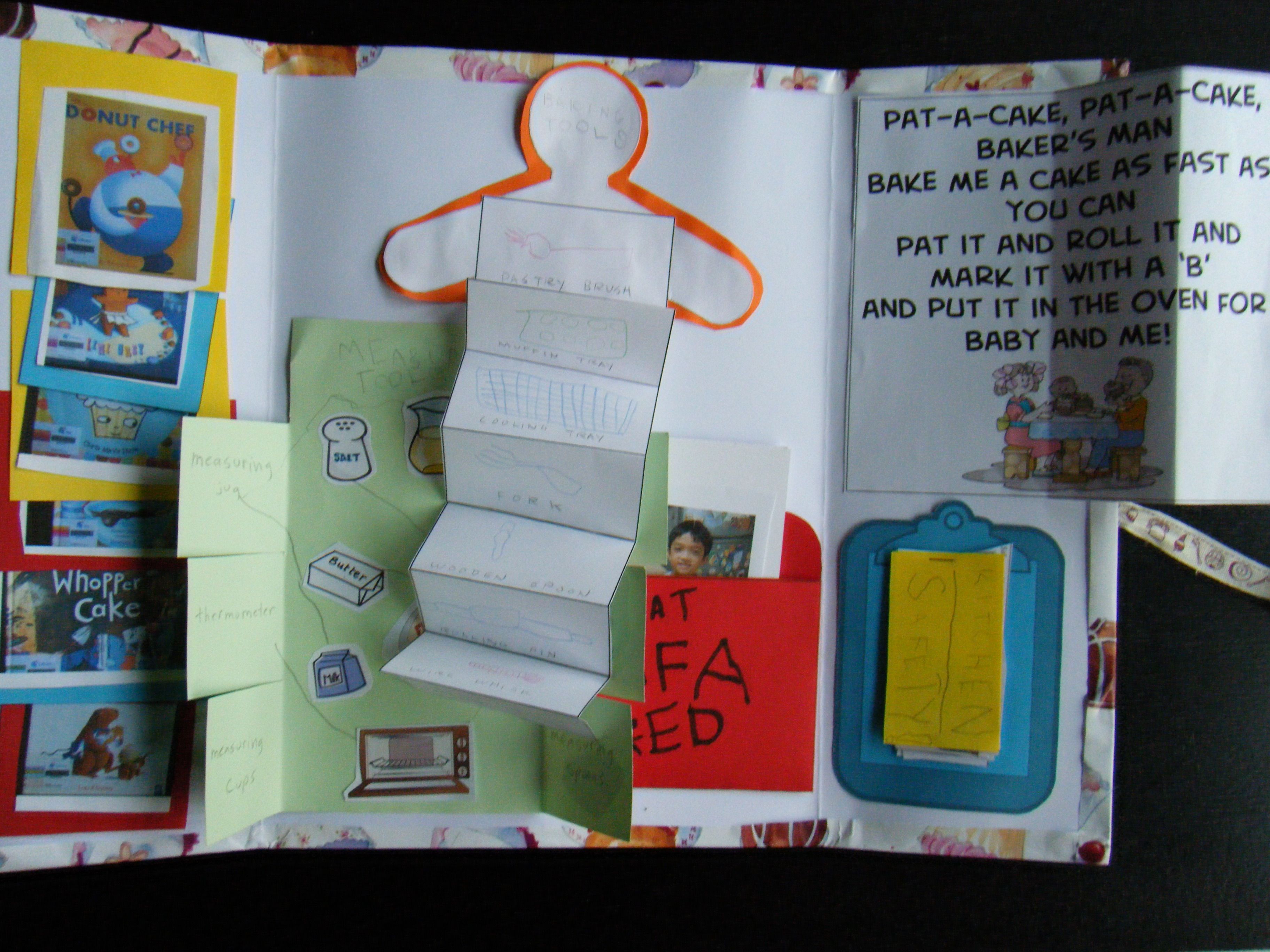 Baking Lapbook and Unit Study – Learning Hippie Mom