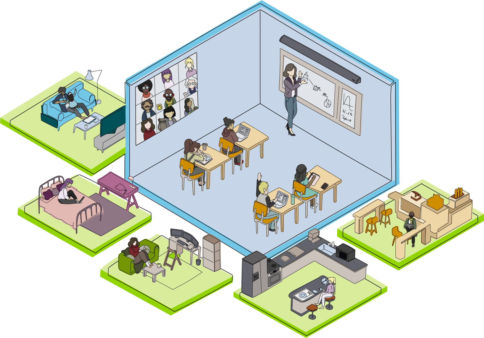 IN: HyFlex learning – Learning Innovation | Centre for Teaching ...