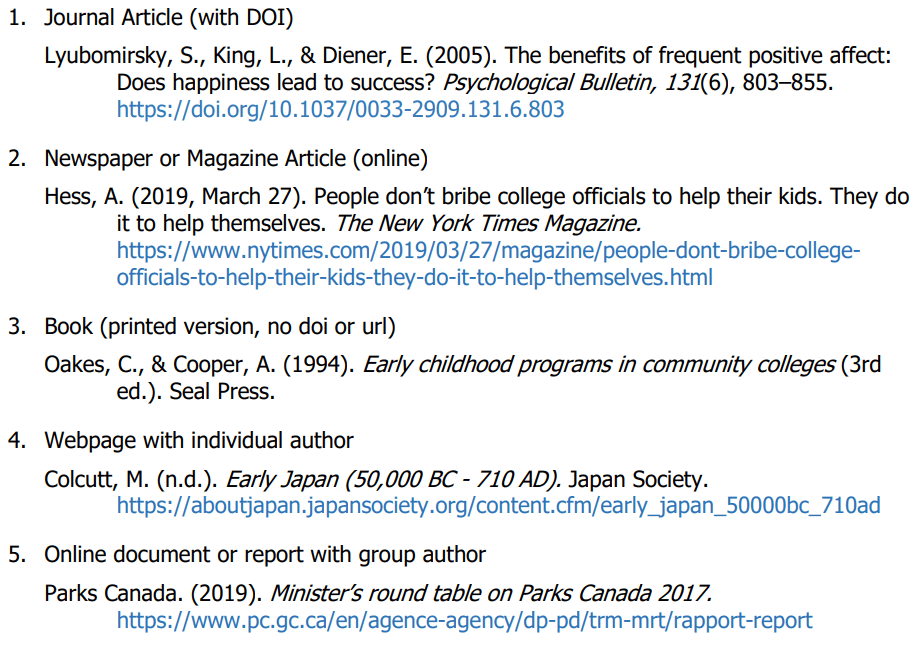 APA style – Learning Innovation | Centre for Teaching, Learning and ...