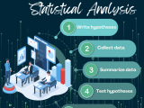 R Vs Python For Statistical Analysis What Are The Advantages For