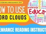 Using Word Clouds To Enhance Your Reading Instruction Learning Lab