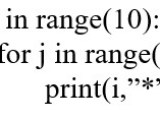 For Loop Pass And Nested Loop In Python Learning Monkey