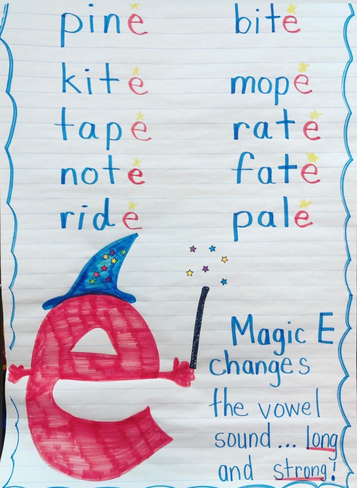 How to Teach Long Vowels