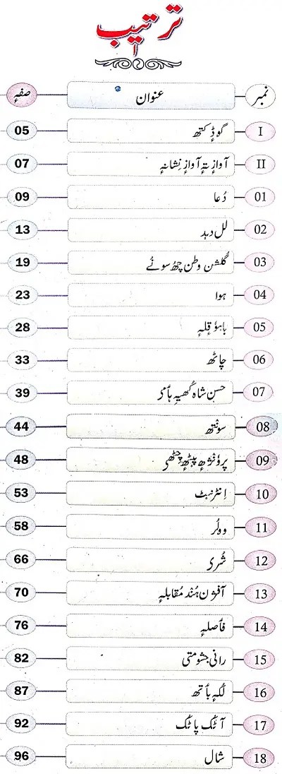 Download JKBOSE 6th Class Pdf Textbooks - Learn JKBOSE