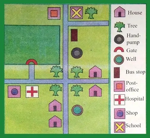 Left Right Chapter 18 Class 3 Evs Question Answer Learn Jkbose