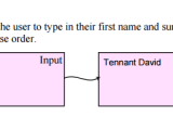 Basic Input Output Python
