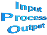 Inputprocessoutput Python