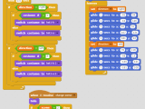 Scratch Adventure Game Video Tutorial Scratch Game Video Tutorials