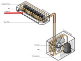 Air Conditioner Dry Mode Vs Dehumidifier Explain Same