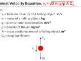 Terminal Velocity Learnool