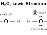 H2o2 Lewis Structure Learnool
