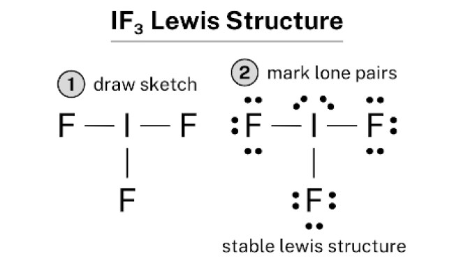 If3 Lewis Structure How To Draw The Lewis Structure For If3 – Otosection