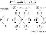 Pf6 Lewis Structure Learnool