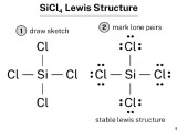 Estructura Molecular Del Sicl4