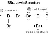 Bbr3 Lewis Structure Learnool