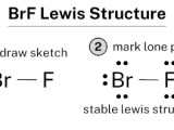 Brf Lewis Structure Learnool