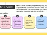 Learn Python In Nepali Best Python Training In Nepal Technology Channel