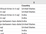 Google Analytics And Sql Learnsql