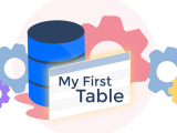 How To Create Your First Table In Sql Learnsql
