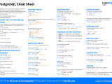 Postgres Sql Injection Cheat Sheet Bdne