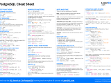 Postgresql Commands Cheat Sheet Gljy