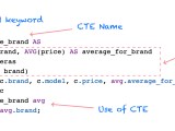 Sql Common Table Expression Tutorial Cabinets Matttroy