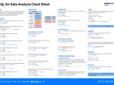 Data Analysis Cheat Sheet Pdf At Eleanor Wilkerson Blog