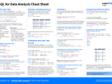 Sql For Data Analysis Cheat Sheet Learnsql
