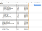 Sql In Google Sheets Yes We Can Learnsql