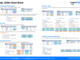 Sql Cheat Sheet Body Sql Cheat Sheet Body Kmfp