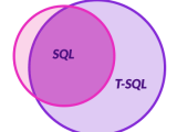 What S The Difference Between Sql And T Sql Learnsql