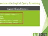 Logical Query Processing Order Learn Sql 24 7