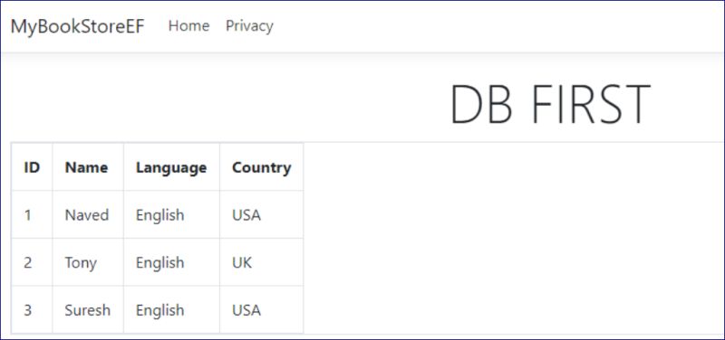 Sql Server Learn Ef Core 9 - Gorgeous 4K Gradient Arts | Free Download