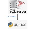 Read Data From Sql Server In Python Learn Data Science Tutorial