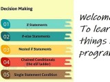 Decision Making Programming By Using Python Basic Python Programming