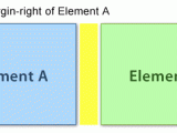 Css Lesson 5 Understanding The Box Model Part 2 Margin Learnwebcode