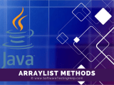 Arraylist Methods In Java Learn With Shikha