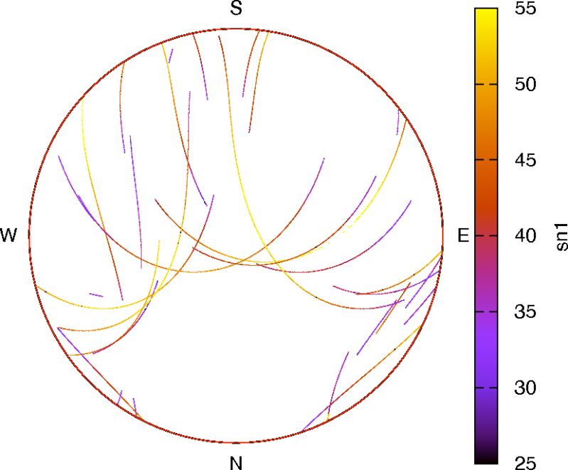 Gnuplot Cookbook Ebook Lee Phillips Pdf Portable Document Format - Ocean Illustrations - Elegant Mobile Collection