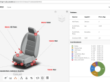 Forge Connected Data