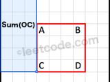 Massive Algorithms Leetcode 304 Range Sum Query 2d Immutable