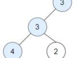 Leetcode 1448 Count Good Nodes In Binary Tree 解题思路分析 関小君刷题记関小君刷题记