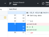 How To Work With Somoene Else On A Coding Project Minimum Github