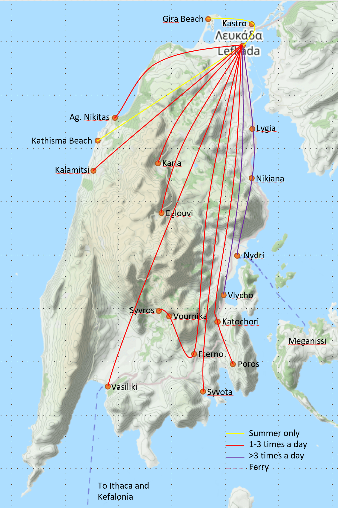 Lefkada Trails- Getting around Lefkada