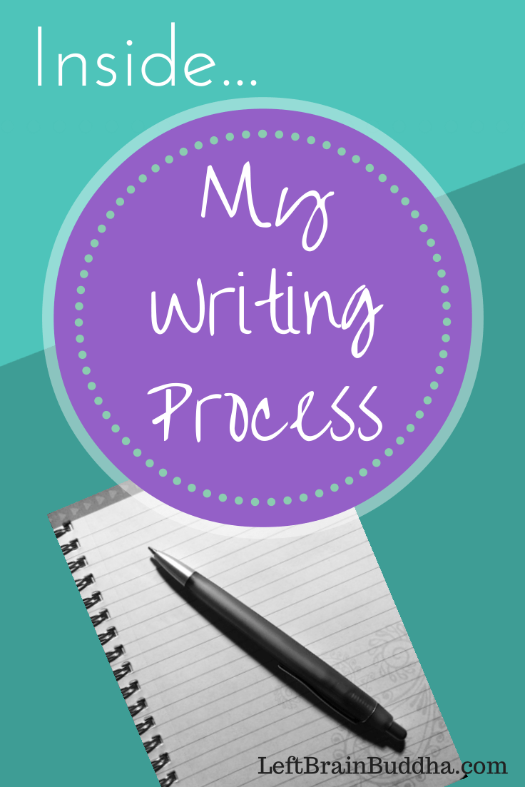 Inside My Writing Process - Left Brain Buddha